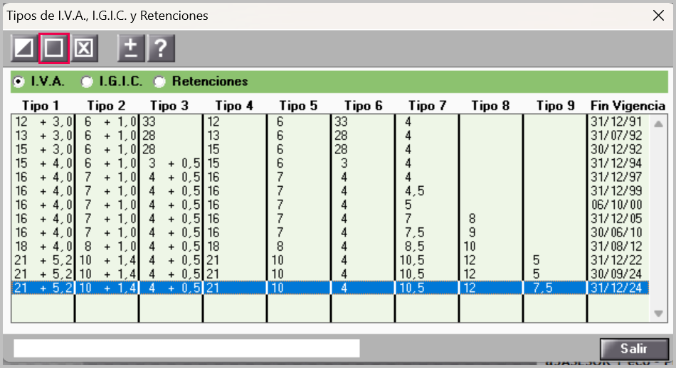 Modificación tabla de IVA - Nuevos tipos de IVA a partir del 1 de enero ...